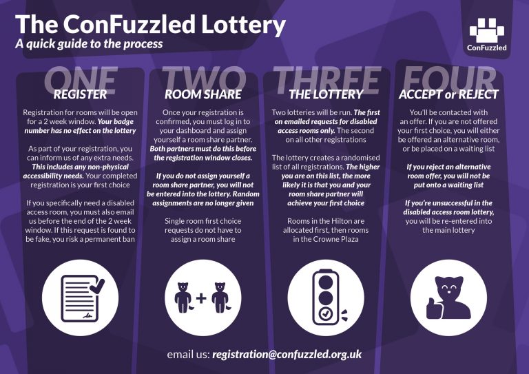 Registration and Pricing » ConFuzzled